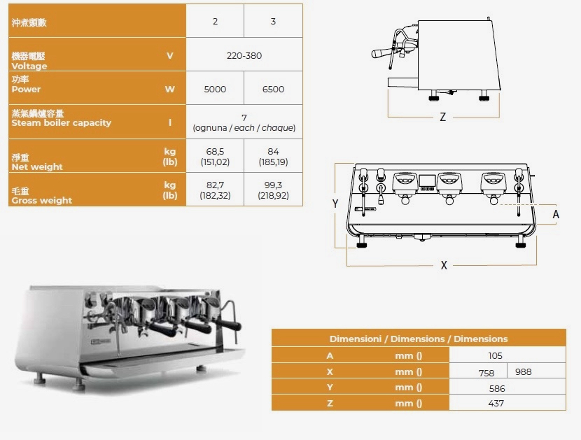Victoria Arduino Eagle One 咖啡機 | 百懋國際